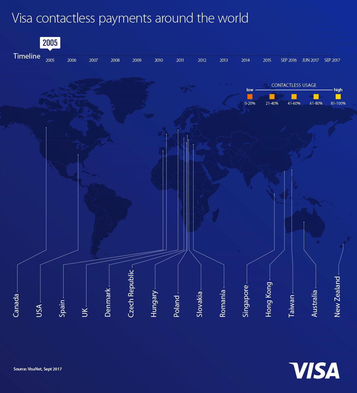 Contactless Payments Around the Globe | Visa Contactless Payments Around the Globe | Visa